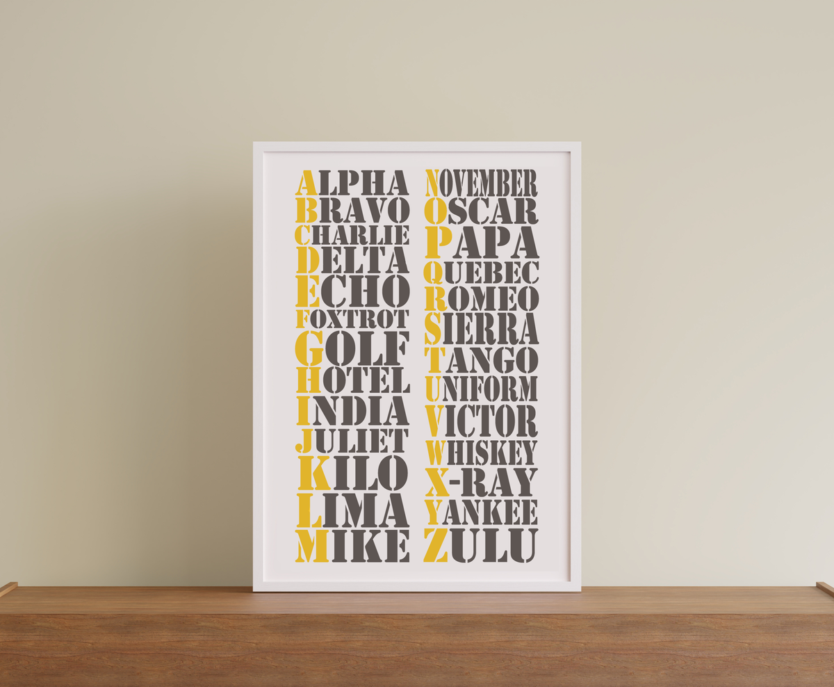 Phonetic Alphabet Wall Art, NATO Phonetic Alphabet print, Military Wal ...
