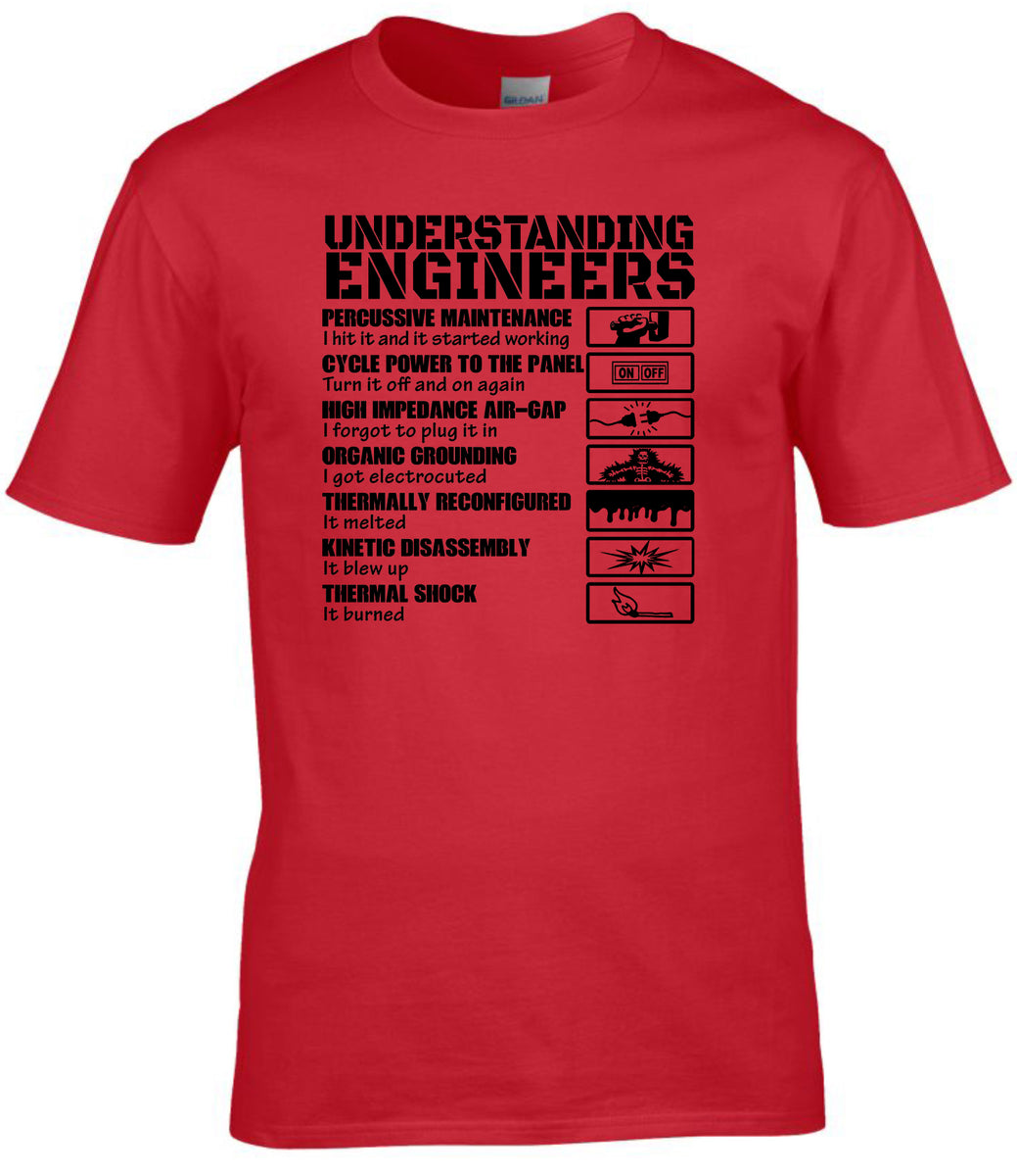 Military Humor - Understanding - Engineers – Military Humor Stores